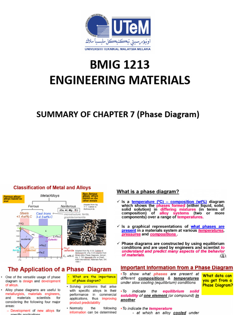 Summary Chapter 7 - Phase Diagram | PDF | Materials | Chemistry