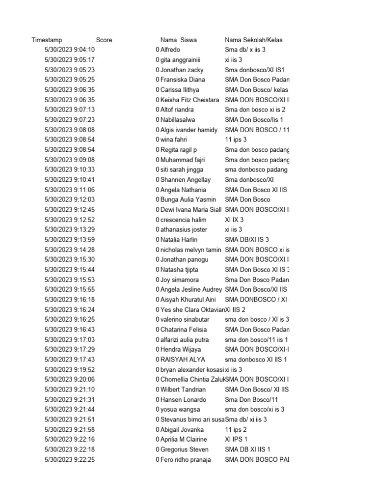 ANGKET | PDF | Sports & Recreation