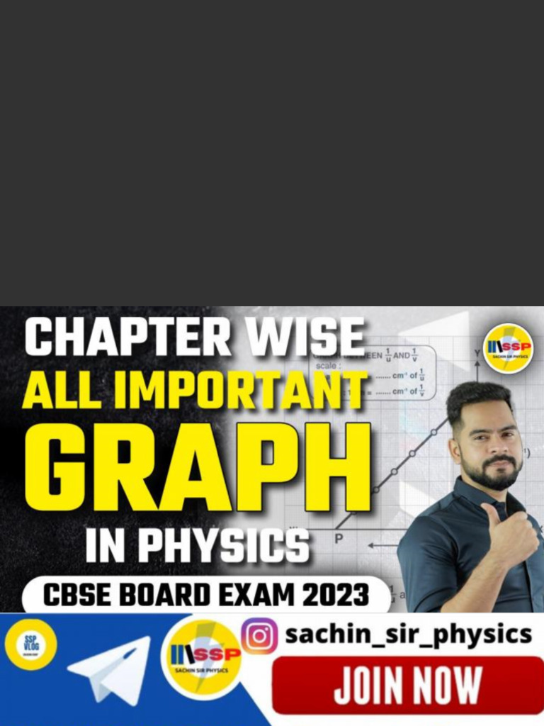 Class 12 All Graphs in Physics | PDF