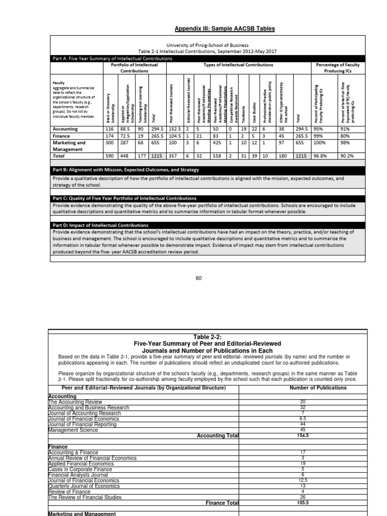 Pages From 2018-Business-Standards | PDF | Qualitative Research ...