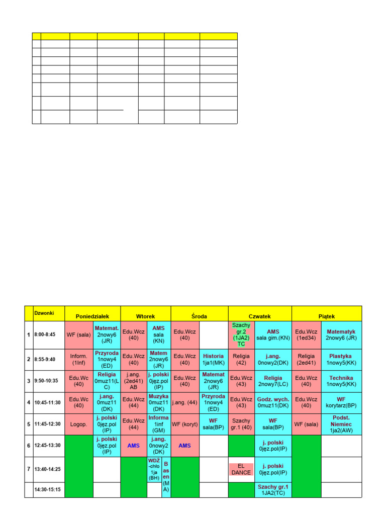 Plan Lekcji 3a | PDF