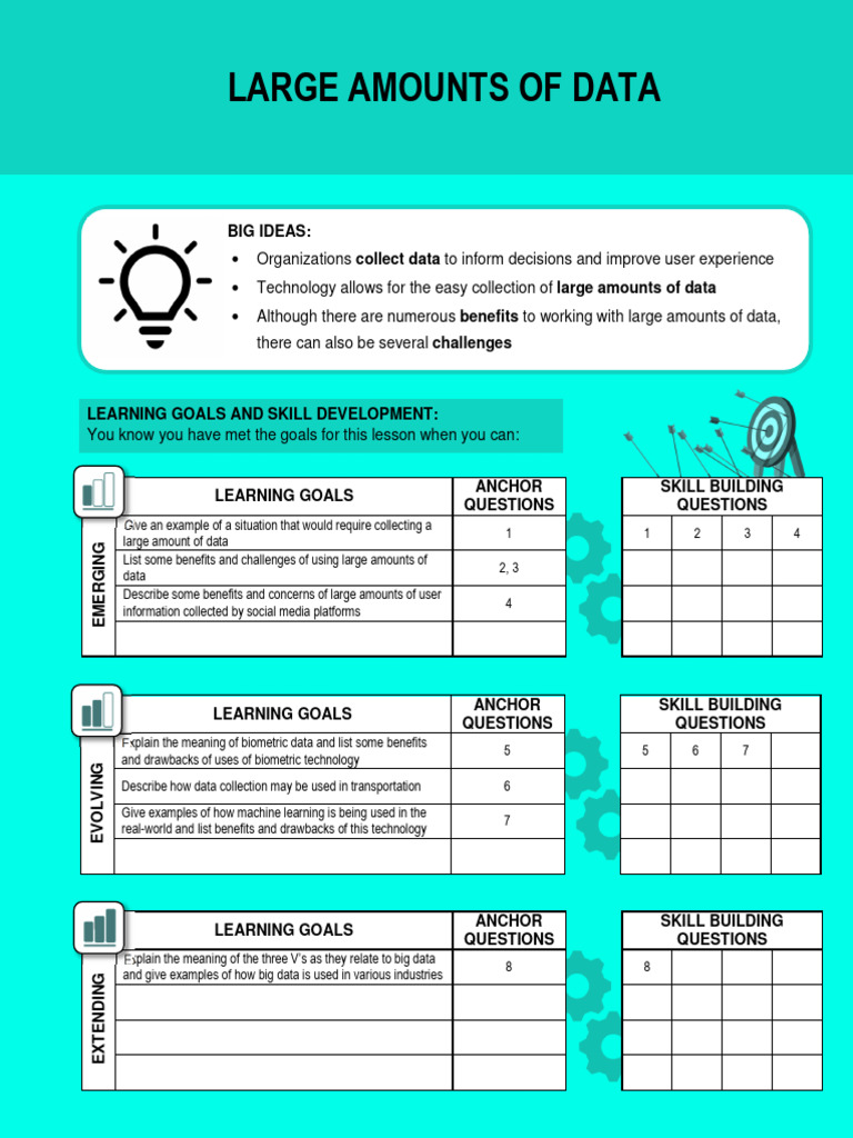Large Amounts of Data - CYU | PDF | Machine Learning | Big Data