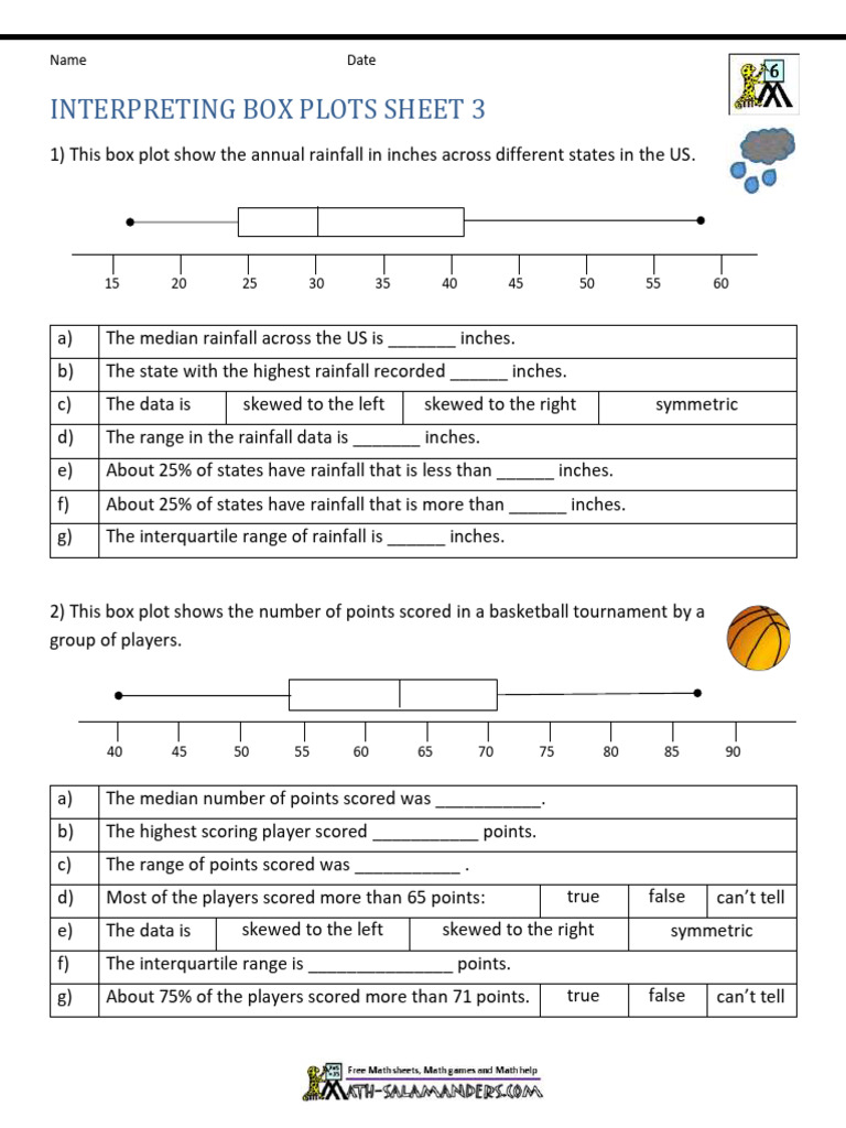 Interpreting Box Plots 3 | PDF | Skewness | Data Analysis