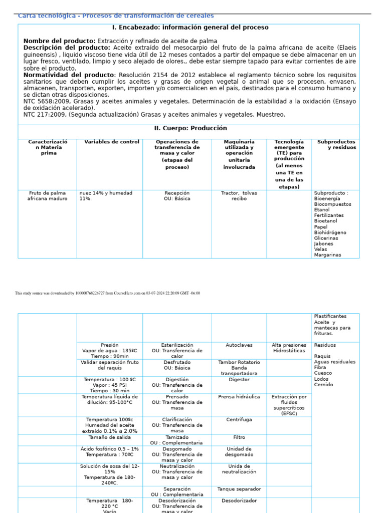 Carta Tecnol Gica | PDF | Petróleo | Química