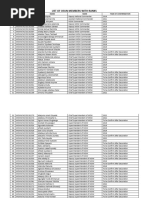 LAPD Police Codes | PDF | Burglary | Los Angeles Police Department