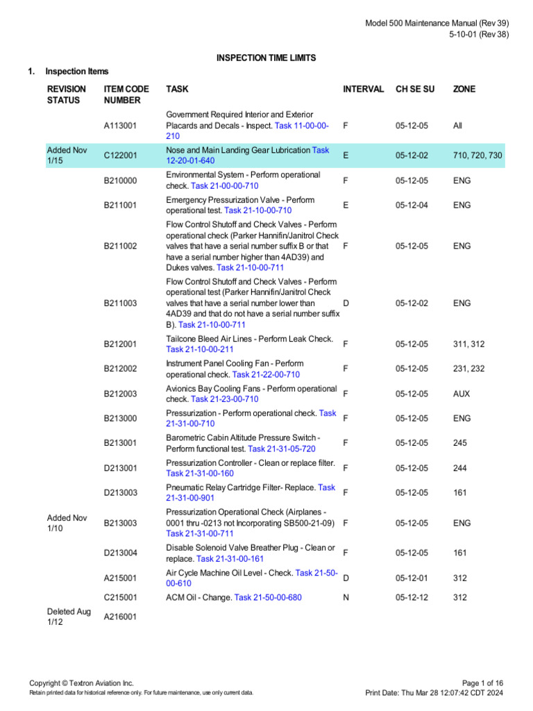 5-10-01 - Inspection Time Limits 500 | PDF | Aircraft Flight Control ...