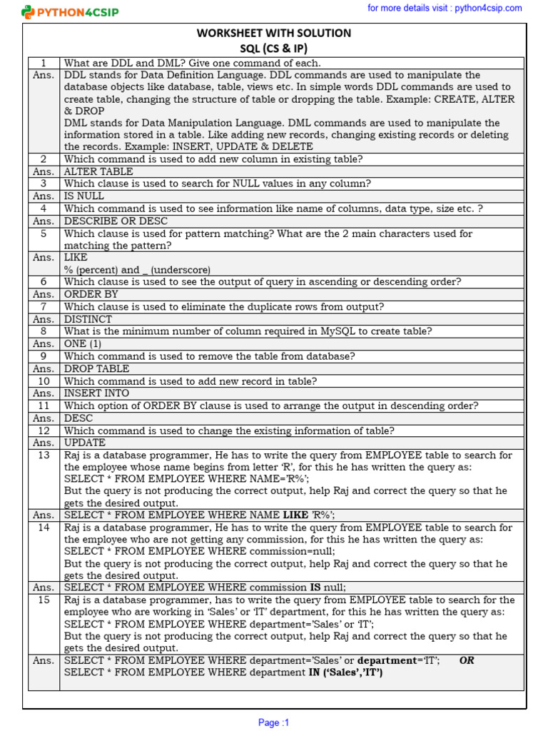 Worksheet With Solution SQL (Cs & Ip) | PDF | Table (Database) | Data
