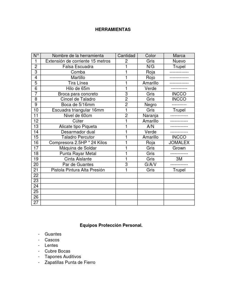 HERRAMIENTAS | PDF | Herramientas