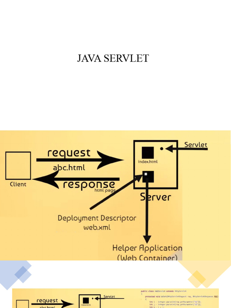 Java Servlet | PDF | Java (Programming Language) | Web Server Java Servlet | PDF | Java (Programming Language) | Web Server