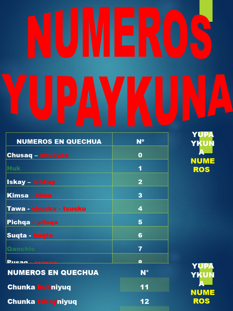 Números y Colores en Quechua | PDF | Visión | Tecnicas artisticas