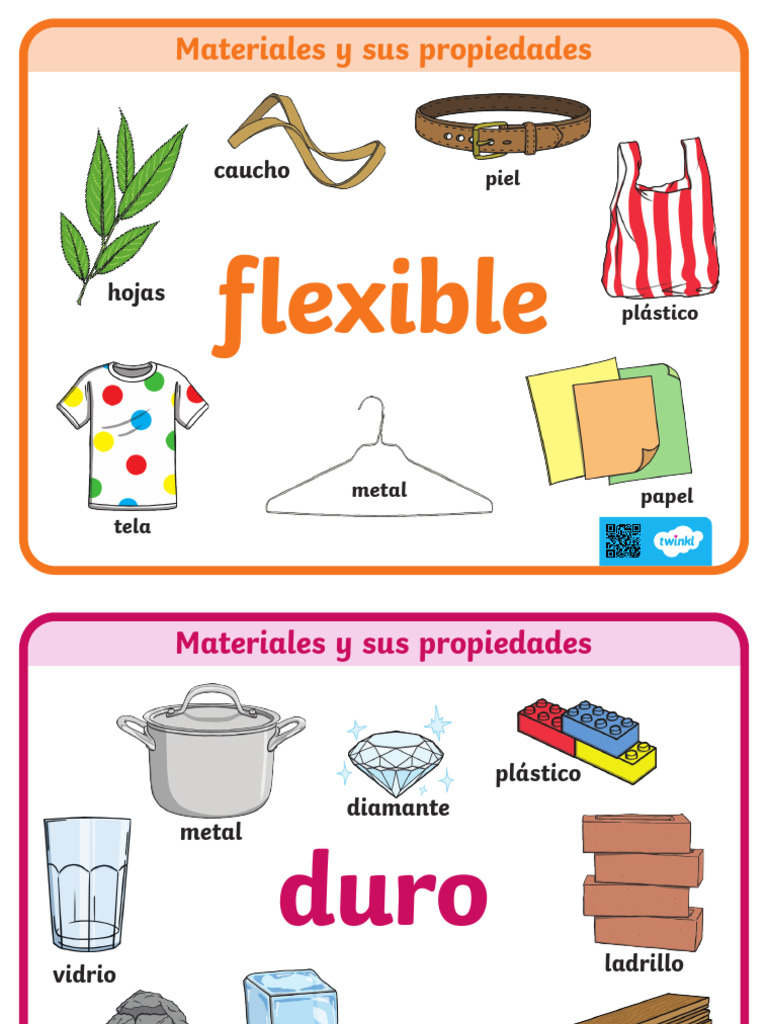 Carteles Materiales y Sus Propiedades | PDF