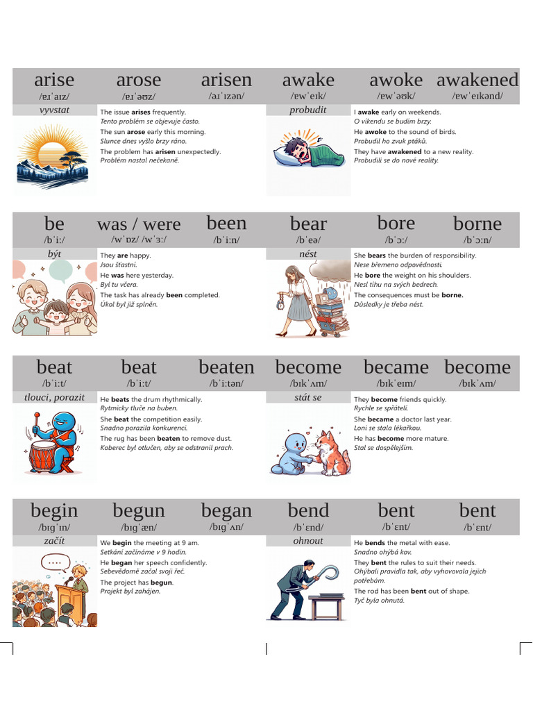 Anglictina Nepravidelna Slovesa | PDF