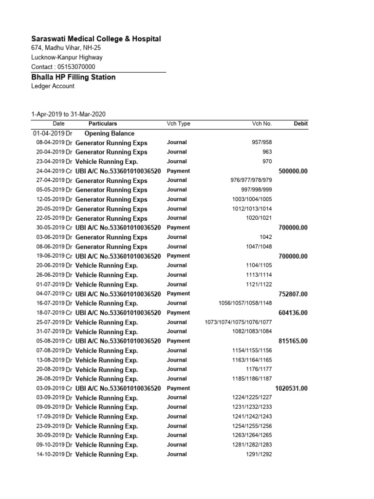 Bhalla Hp19 20 | PDF | Debits And Credits | Corporate Jargon