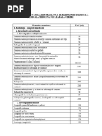 Lista Coduri Investigatii Imagistica | PDF