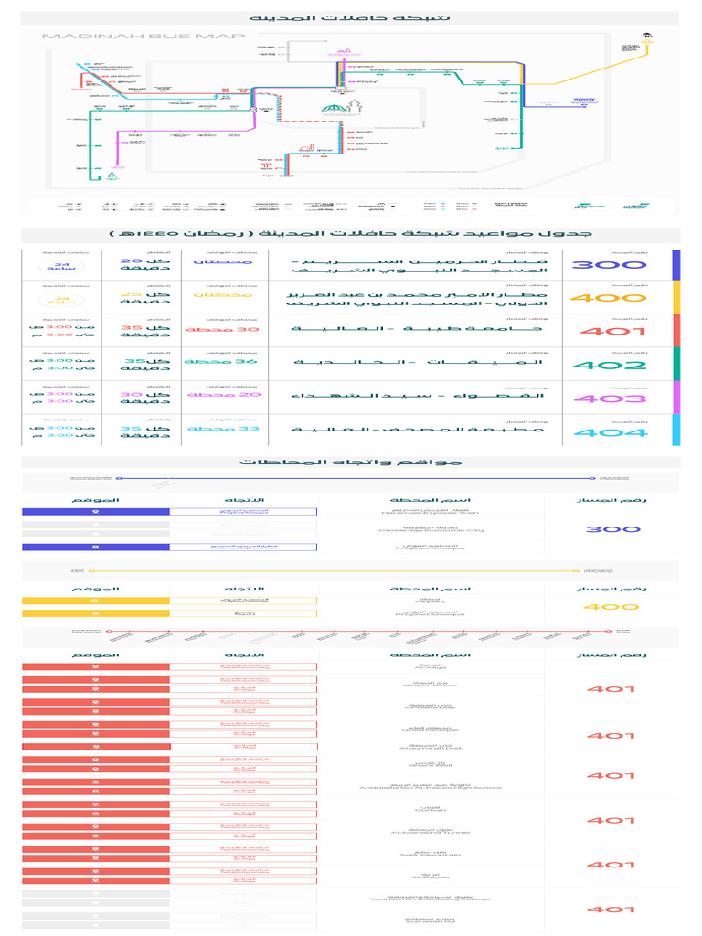 Ramadan Bus Schedule in Madinah | PDF