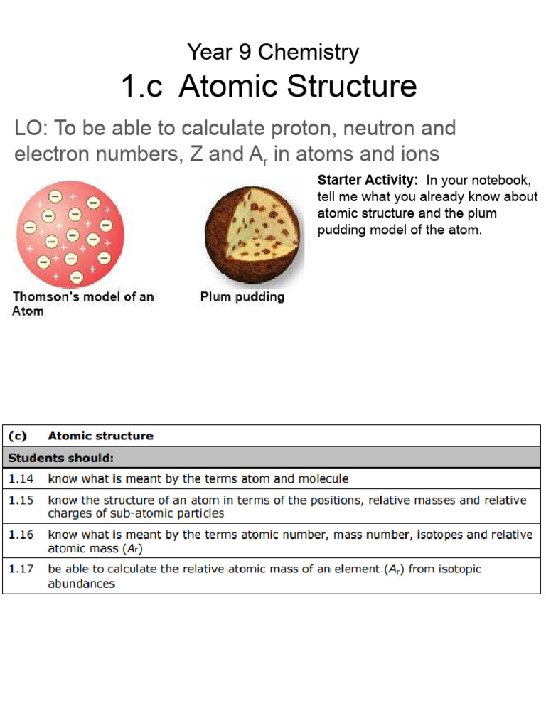 Year 9 Chemistry Unit 1c Atomic Structure 1 | Download Free PDF | Atoms ...
