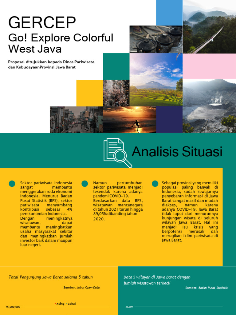 Contoh Proposal Campaign | PDF