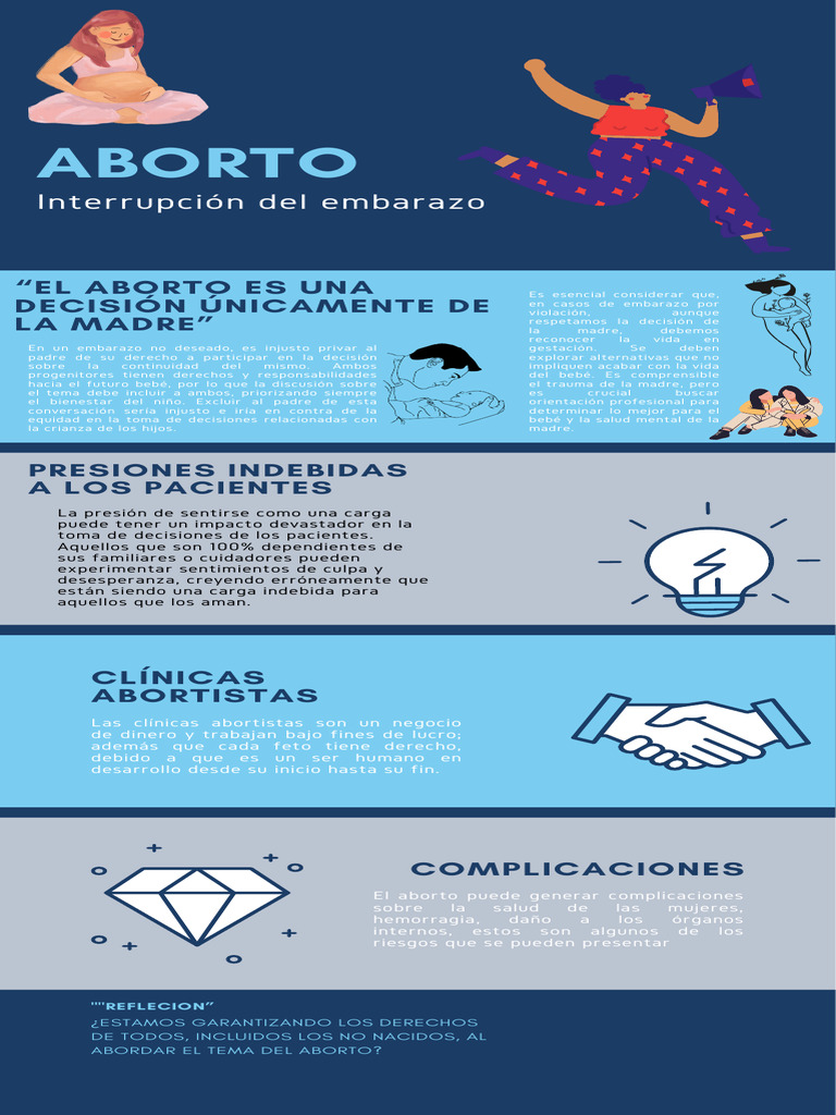 Aborto Debatientes en Contra | PDF | Aborto | El embarazo