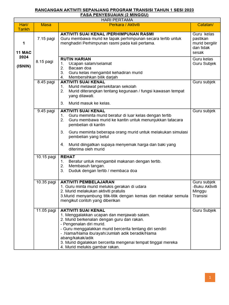 JADUAL PENUH ORIENTASI DAN TRANSISI 2024 | PDF