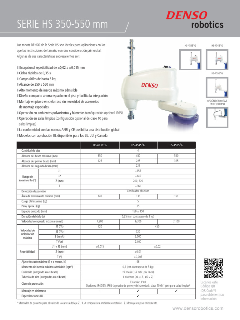 DENSO HS Series Product Sheet - ES - 2014 | PDF