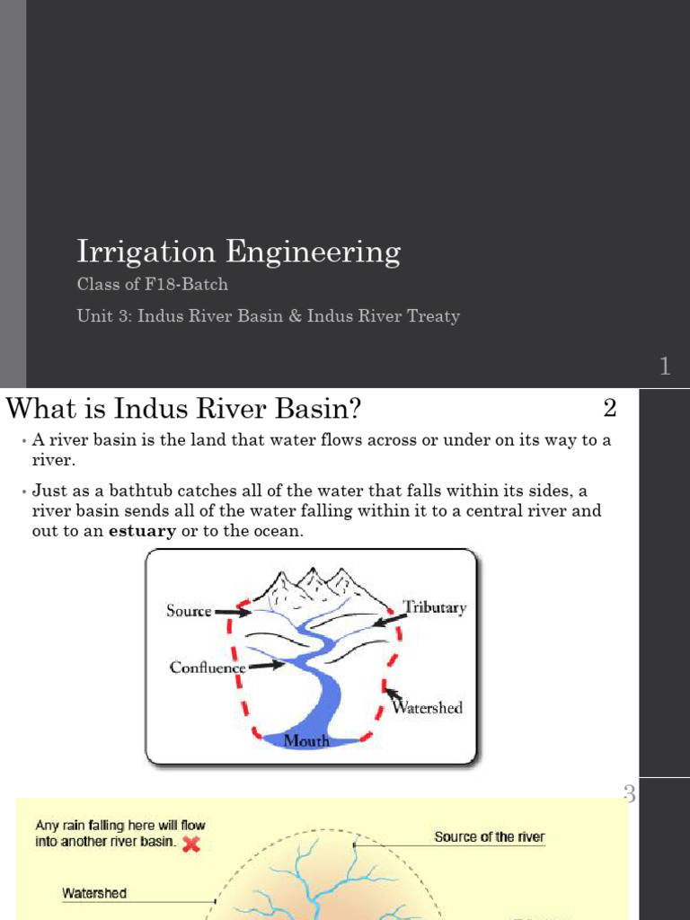 Unit 03 | PDF | Indus River | International Relations