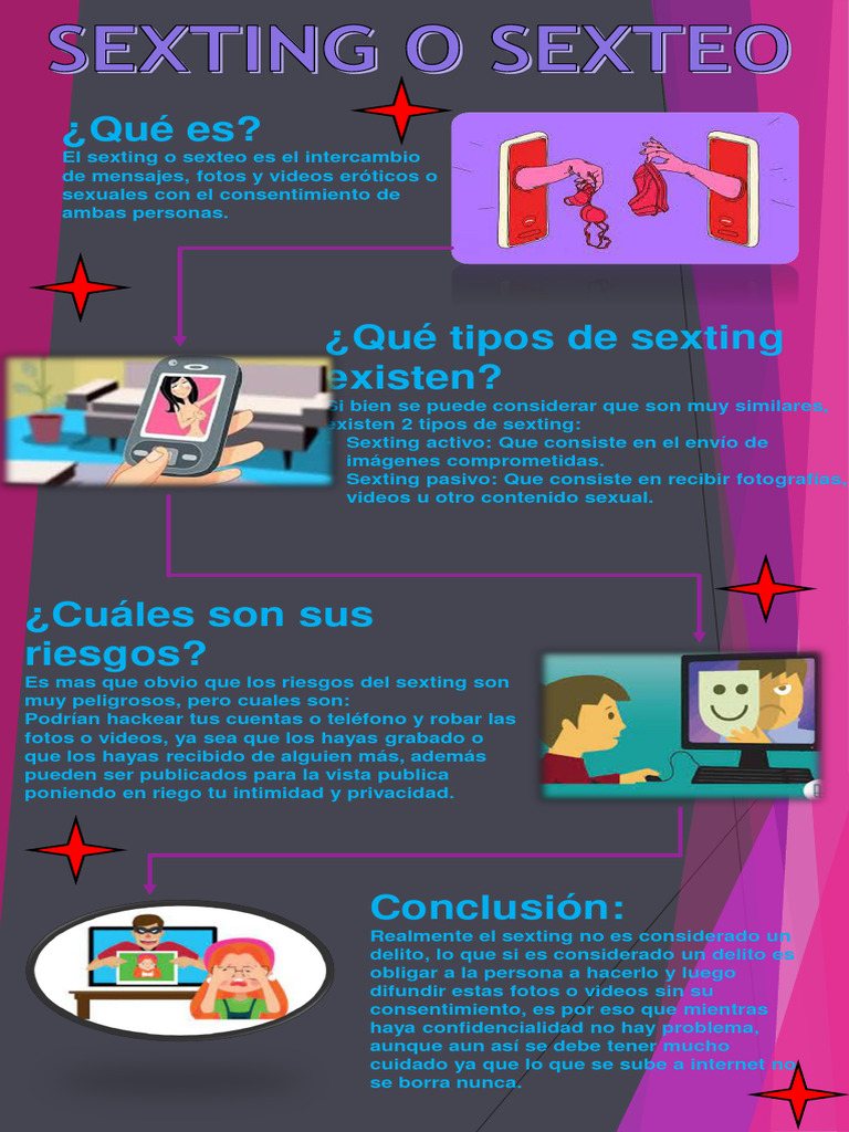 Infografia Sexting | PDF | Ciencias sociales