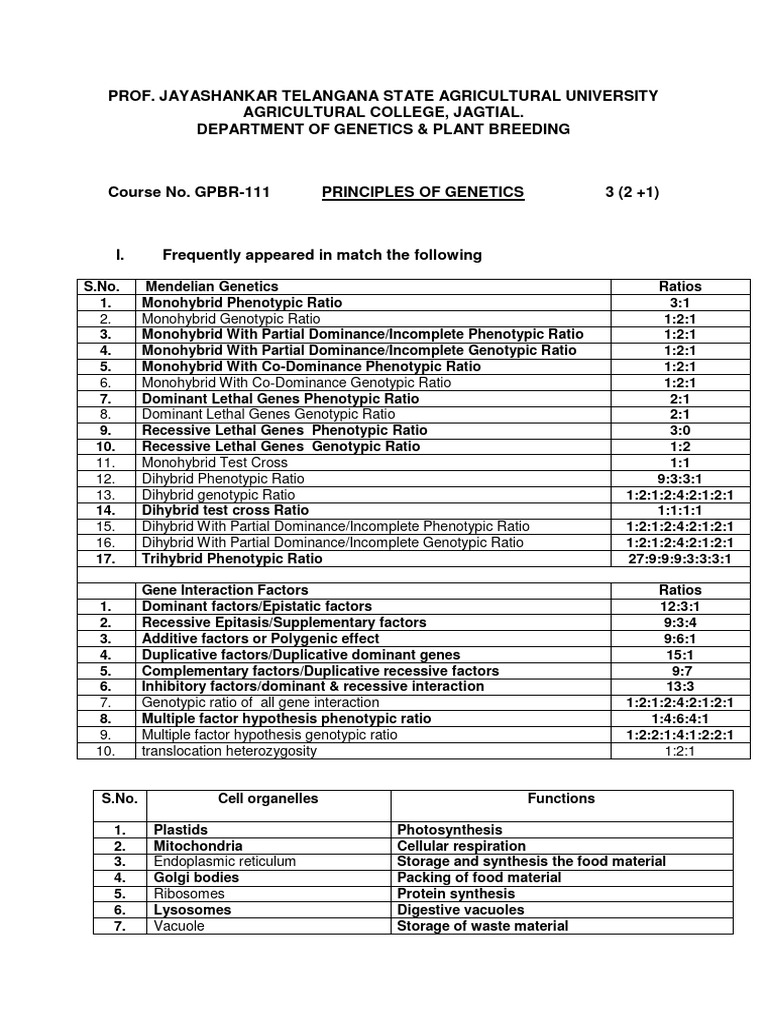 Genetics Bits gpbr-111 | PDF | Gene | Dominance (Genetics)