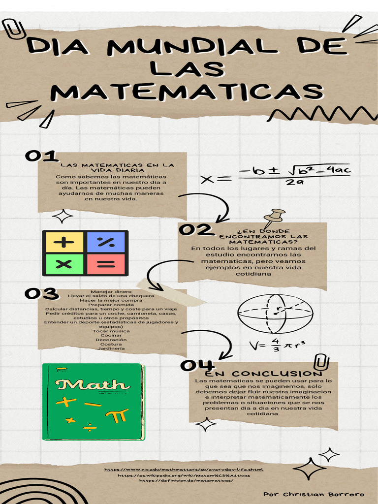 Brown and White Scrapbook Creative Process Infographic | PDF