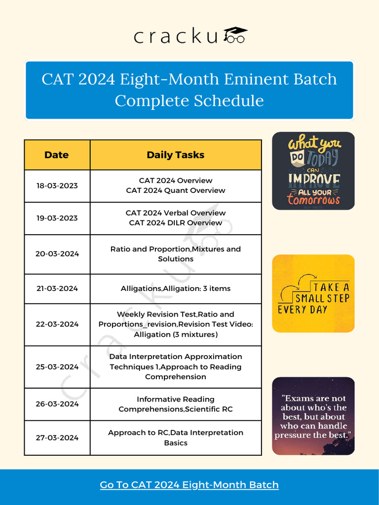 CAT 2024 Eight Month Study Plan PDF | PDF | Area | Triangle