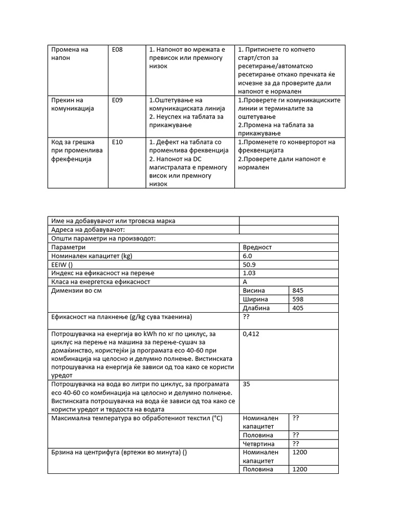 Bautech WMI8128JB Masina Za Perenje - MK-alb Dodatok | PDF