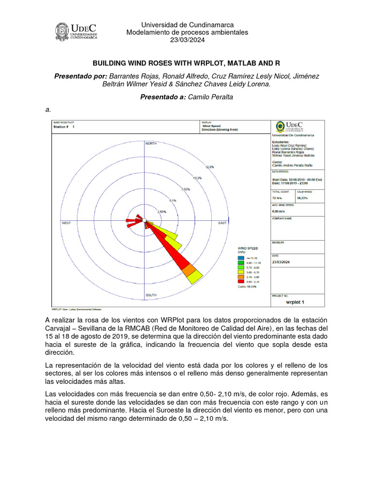 Comparativa de Rosas de Viento: WRPlot, MATLAB y R | PDF | Software ...