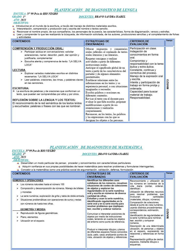 Planificación Diagnóstica 1° Grado 2023 | PDF | Evaluación
