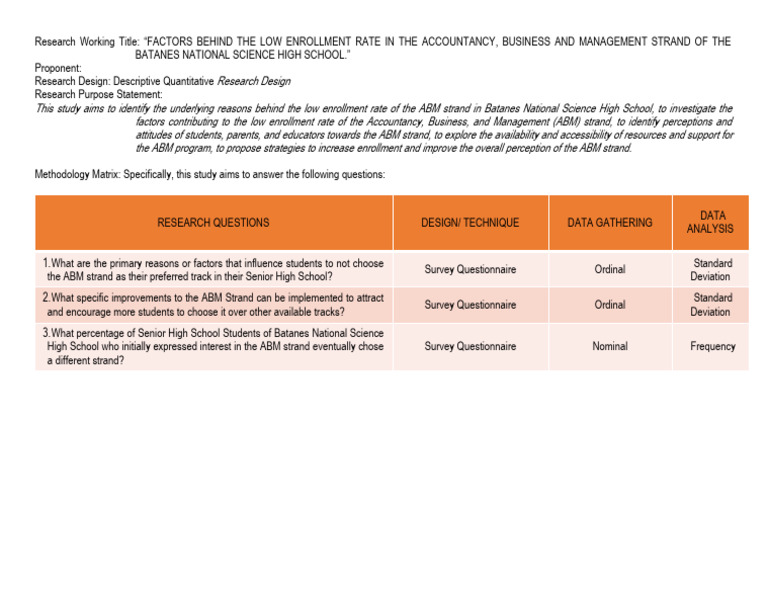 Caesar M Amigo Sample Research Methodology Matrix | PDF | Survey ...