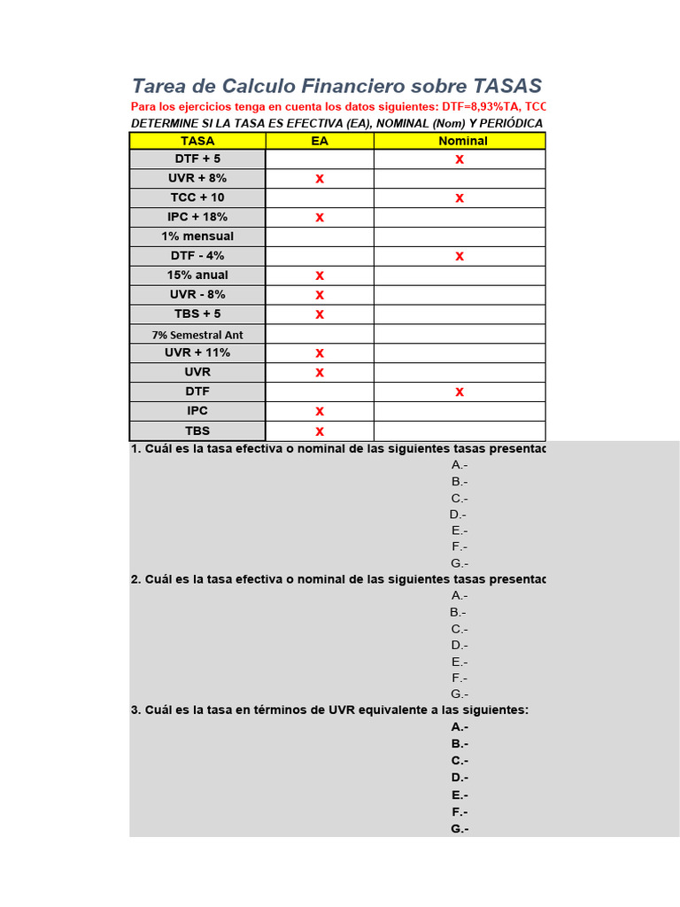 Tasas Equivalentes 2024-Rozol | PDF | Interés | Finanzas personales