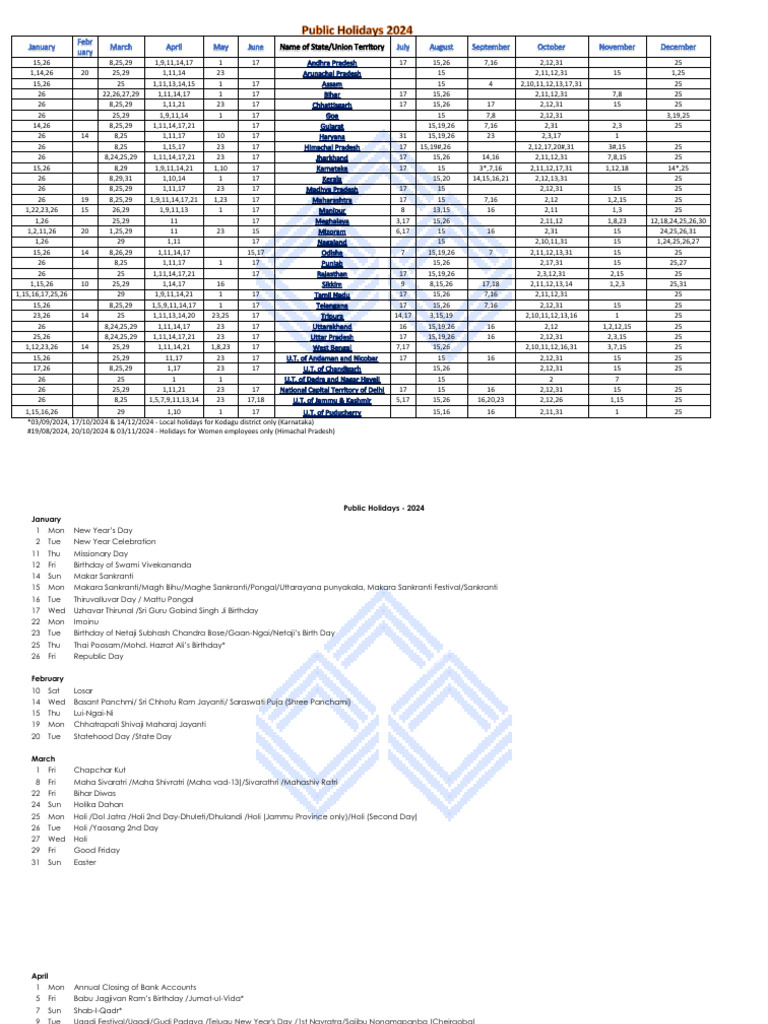 IOB Public Holidays 2024 | PDF | Hindu Worship | Religious Holidays