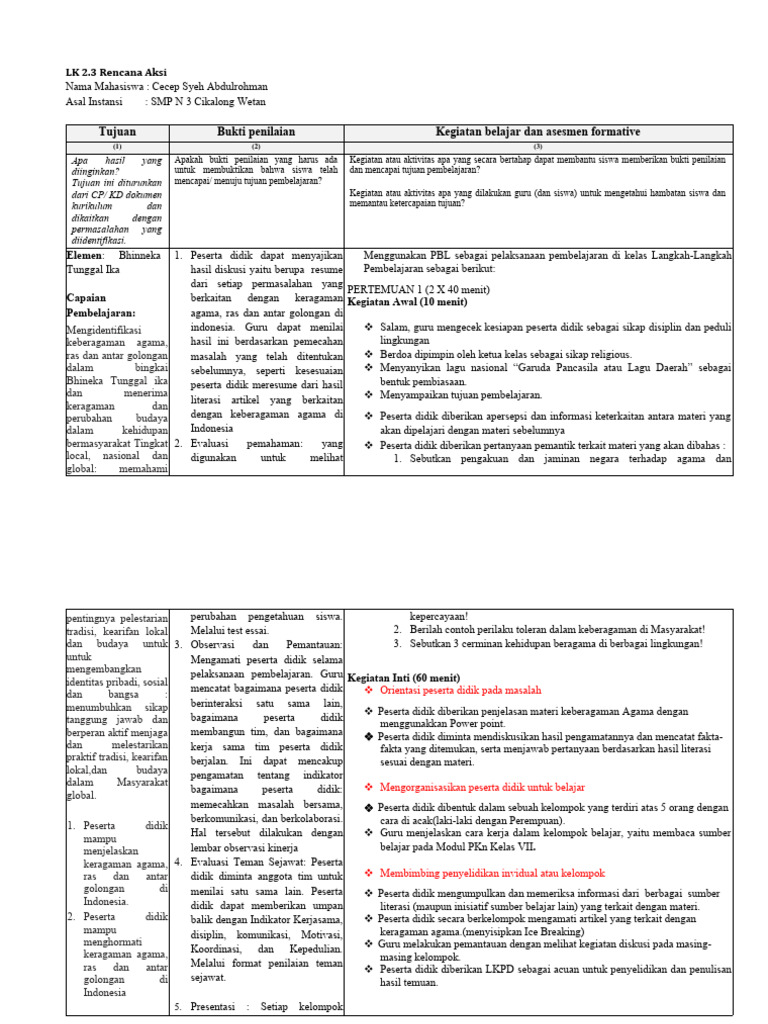 LK 2.3 Rencana Aksi Cecep Syeh Abdulrohman Siklus 2 V | PDF | Karier & Perkembangan | Sains ...