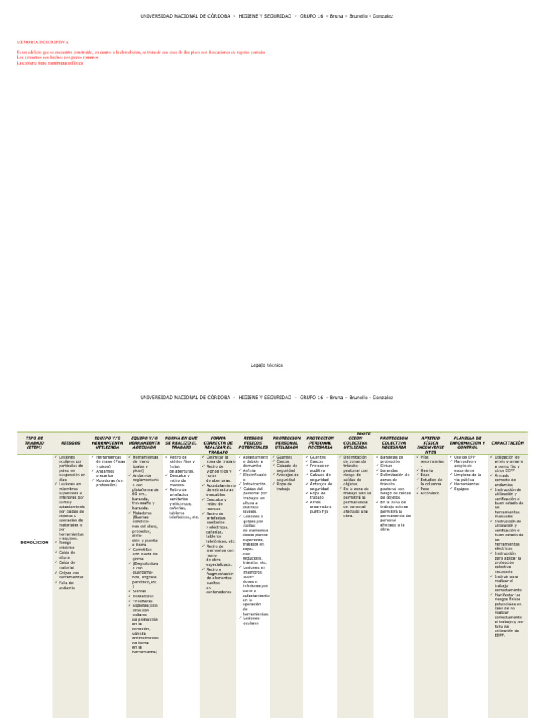 LEGAJO TECNICO HIGIENE - Javi | PDF | Herramientas | Fundación (Ingeniería)