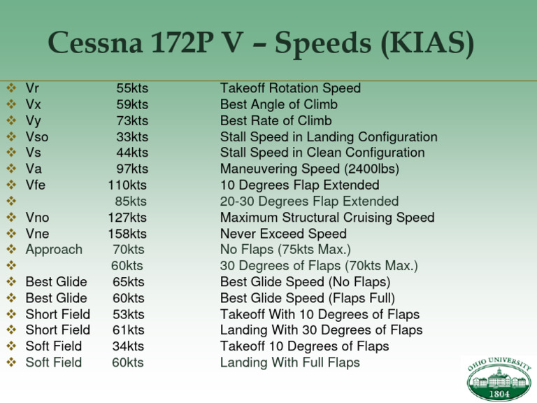 Vspeeds | PDF