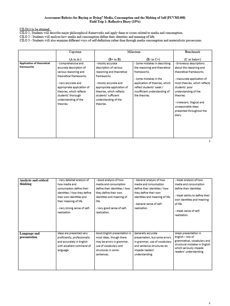 Rubrics For Field Trip 1 Reflective Diary | PDF | English Language | Theory