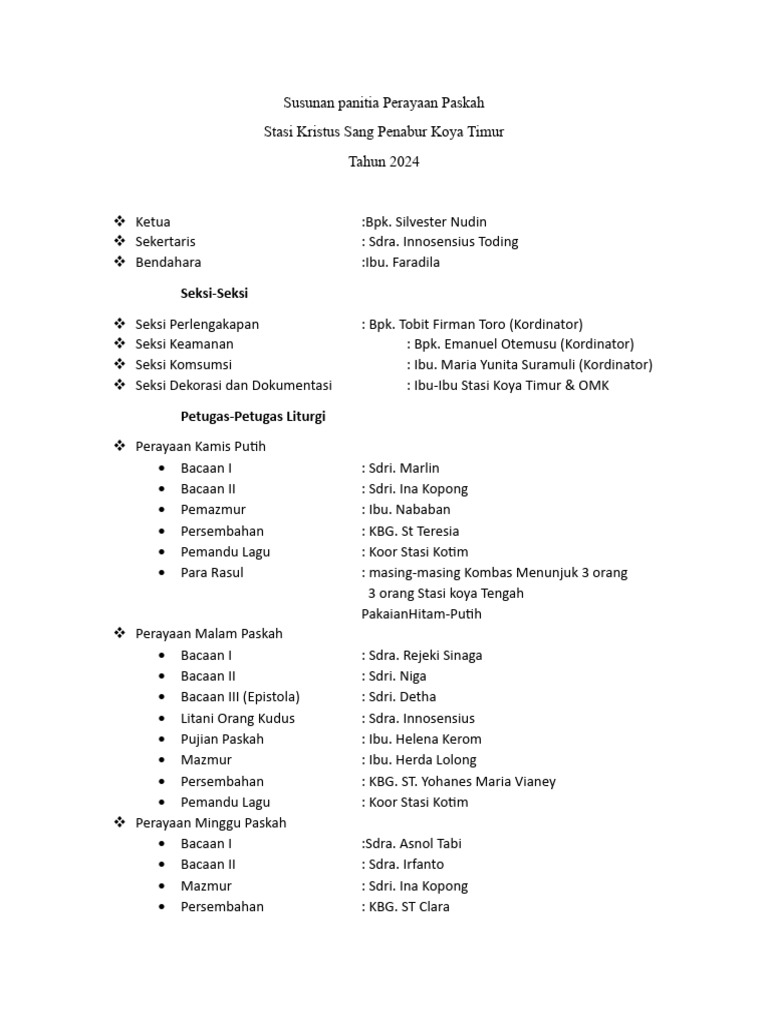 Susunan panitia Perayaan Paskah Edit | PDF