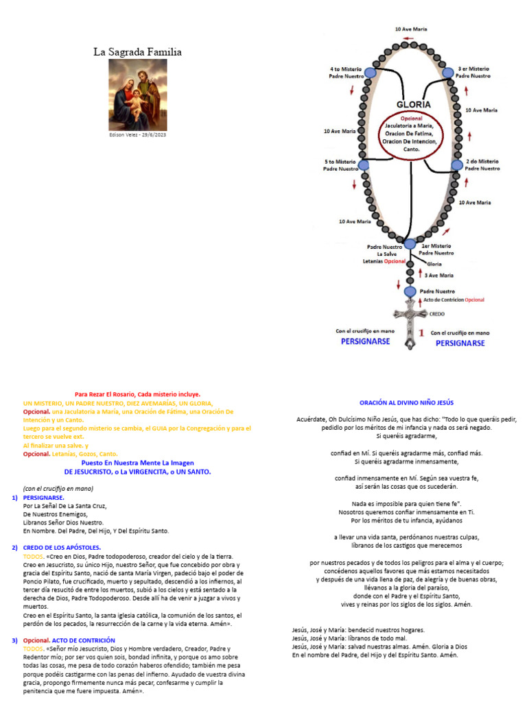 Rezo Del Santo Rosario Imprimir Doble Cara | PDF | María, madre de ...