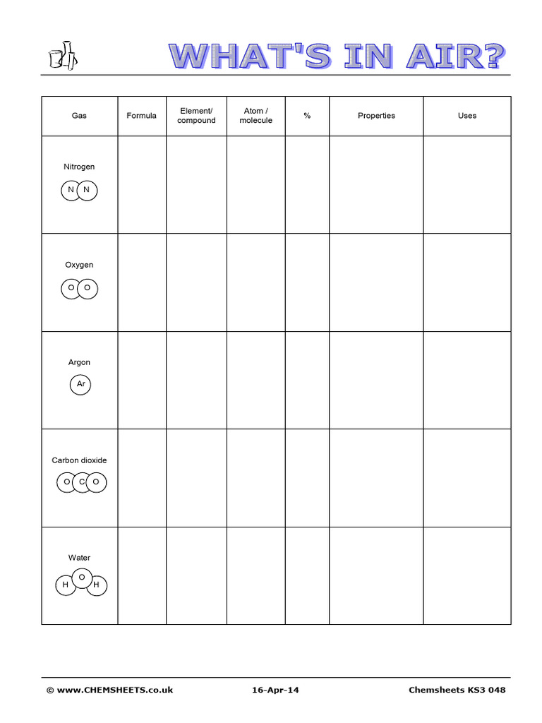 Chemsheets KS3 048 Whats in Air | PDF