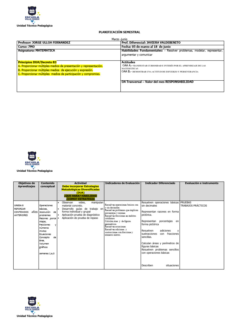 Planificación Semestral Matemáticas 7mo | PDF | Números | Multiplicación