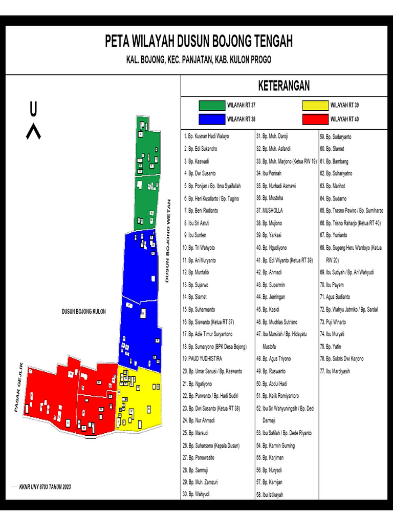 Peta Dusun (2013) - Model | PDF