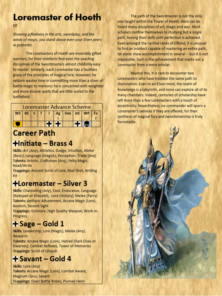Loremaster of Hoeth: Career Path | PDF