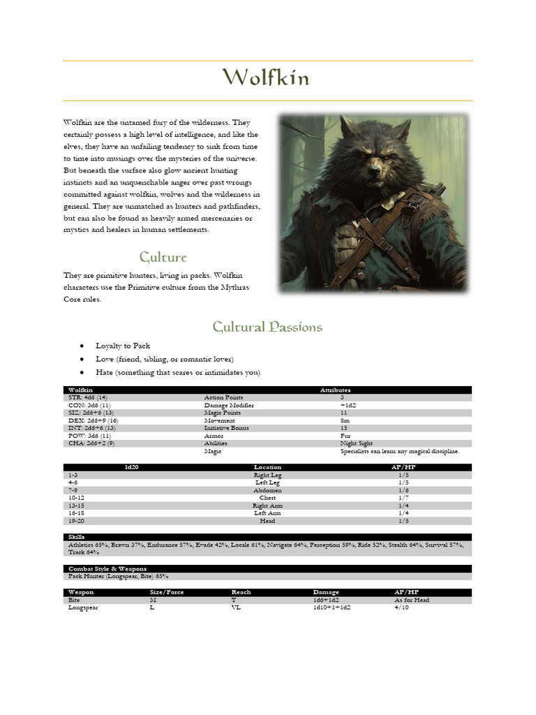 Wolfkin | PDF