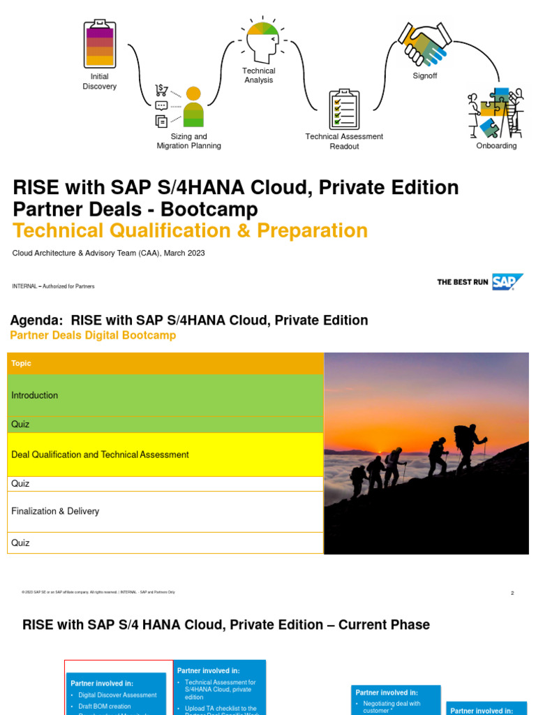 RISE PCE PCA Partner Bootcamp Technical Qualification & Preparation ...