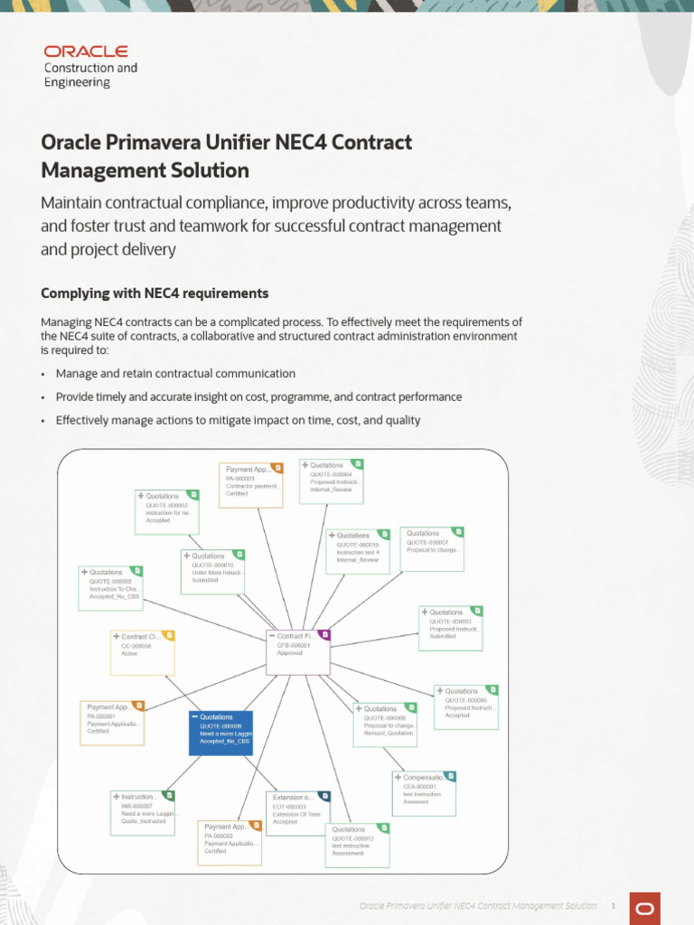 Nec4 Data Sheet Uk English | PDF | Trademark | Oracle Corporation