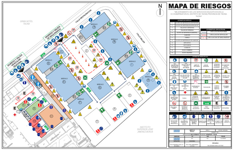 MAPA DE RIESGOS | PDF