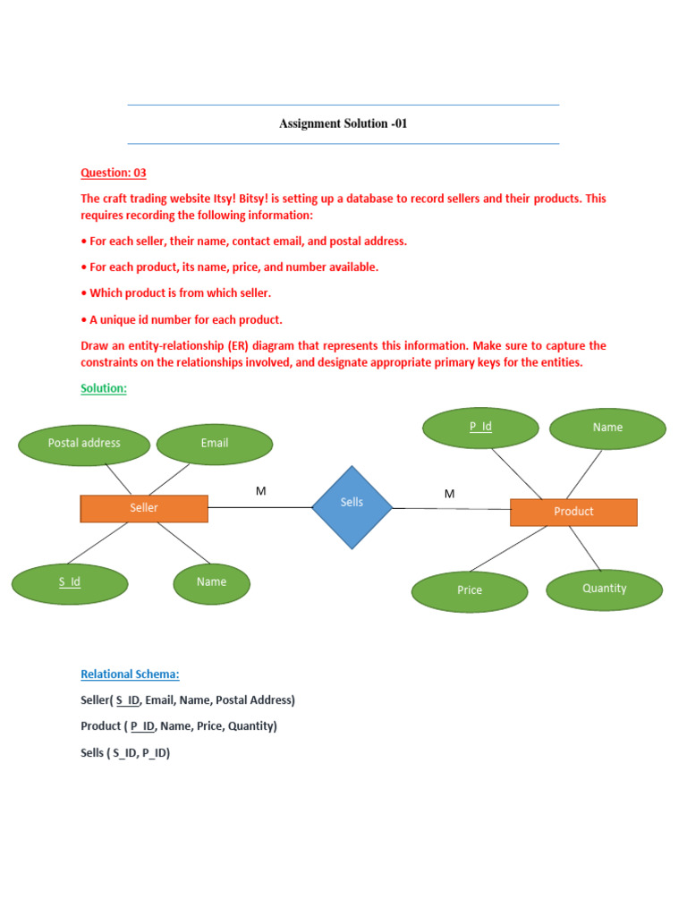 ERD Assignment Solution | PDF | Relational Database | Data ERD Assignment Solution | PDF | Relational Database | Data